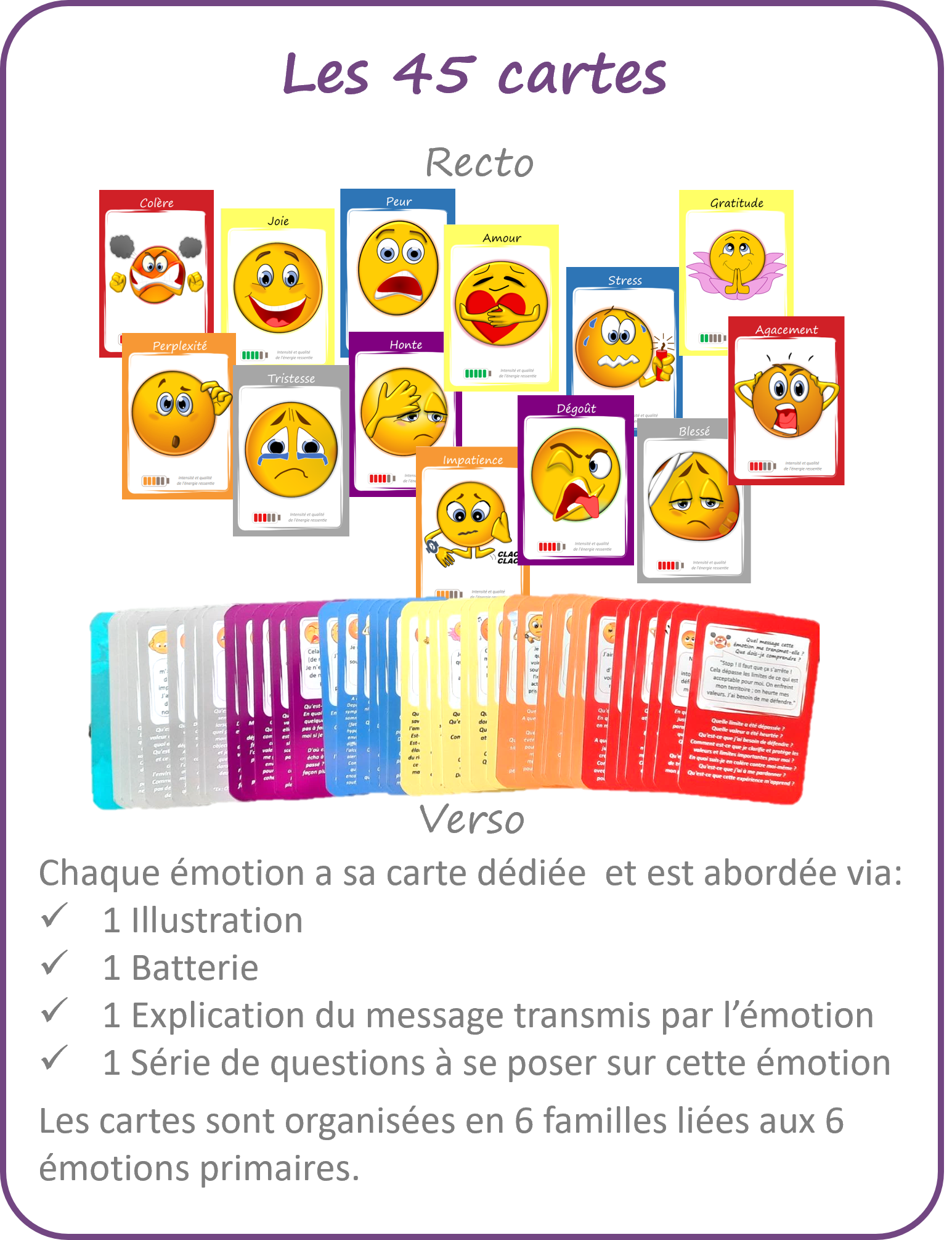 EMOTIONS | ADN Coaching